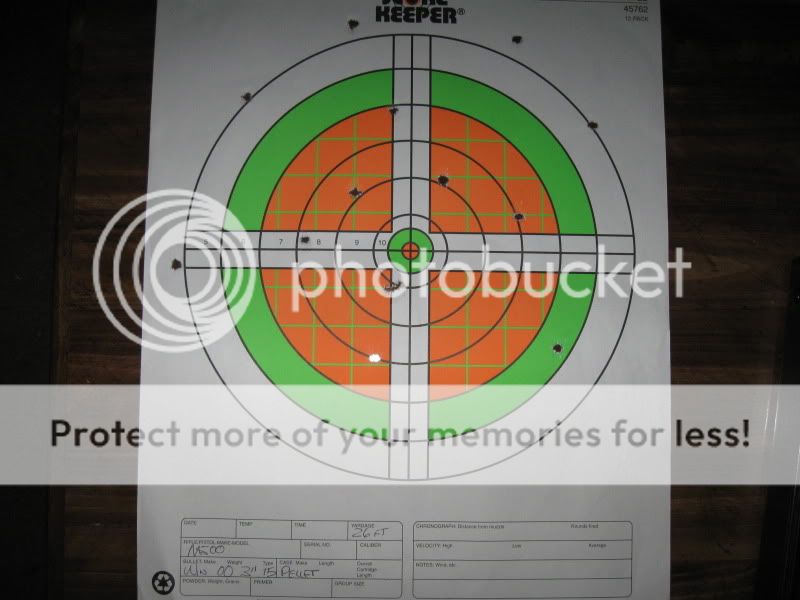 Buckshot patterns | Shotgun Forum