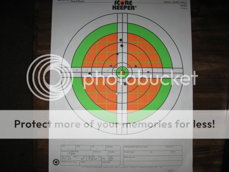 Buckshot patterns | Shotgun Forum